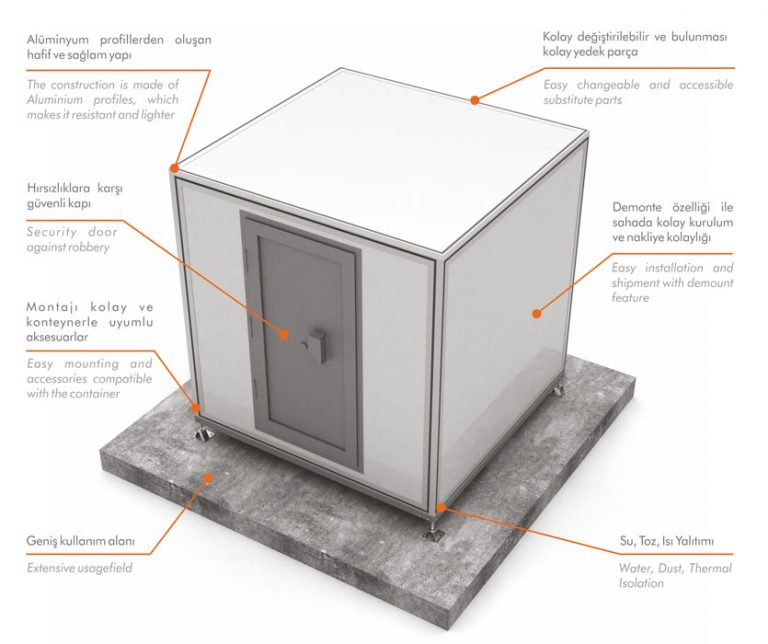 New Generation GSM Container | Ersel Technology
